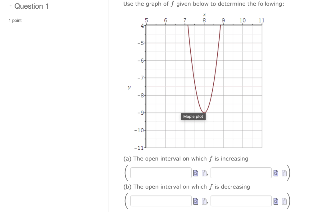 Solved - Question 1 Use the graph of f given below to | Chegg.com