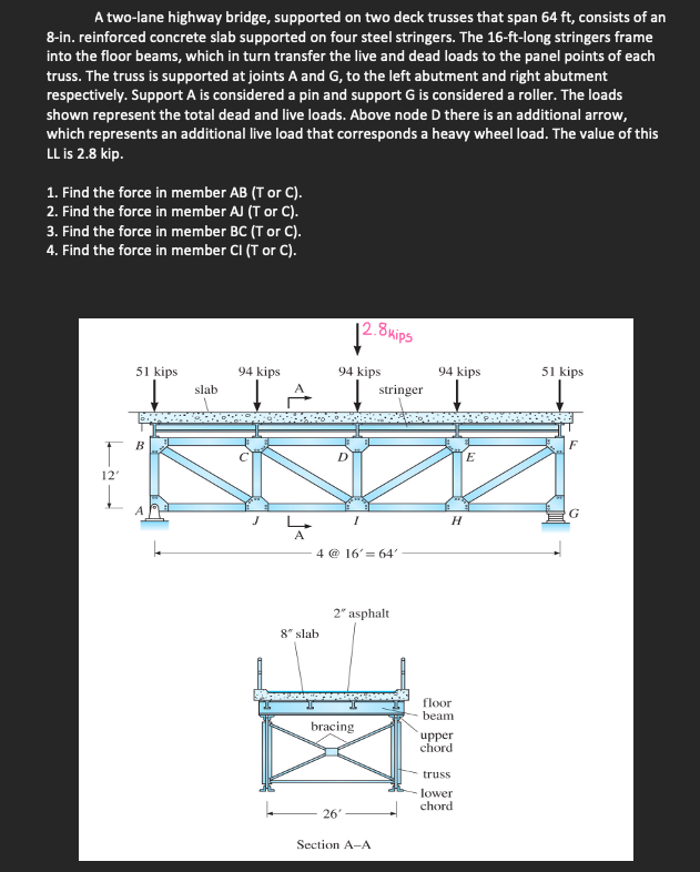 Solved A two-lane highway bridge, supported on two deck | Chegg.com