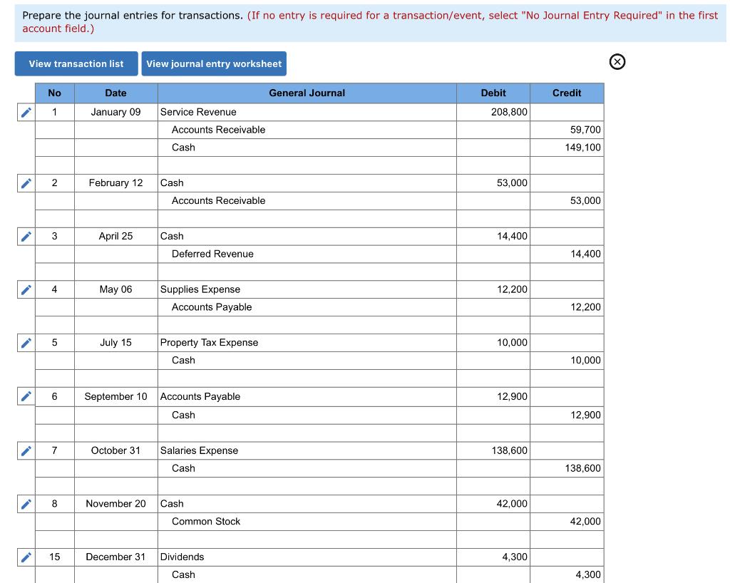 Solved The general ledger of Zips Storage at January 1, | Chegg.com