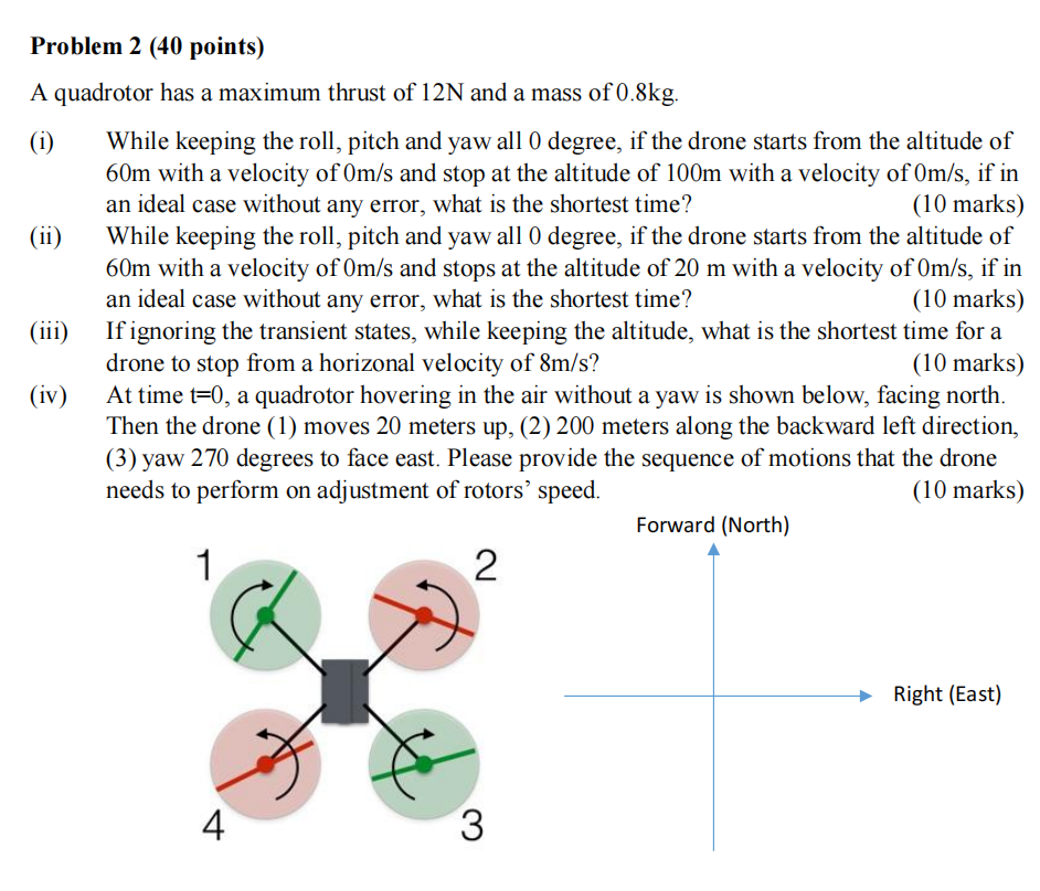 Problem 2 (40 ﻿points)A quadrotor has a maximum | Chegg.com