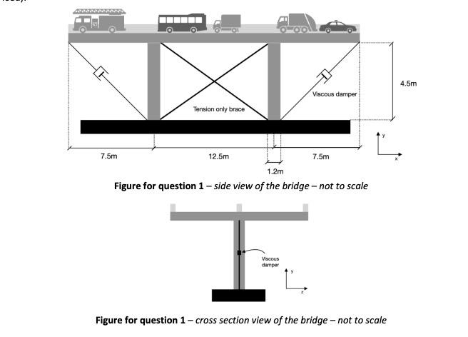 A Reinforced Concrete (RC) road bridge is shown in | Chegg.com