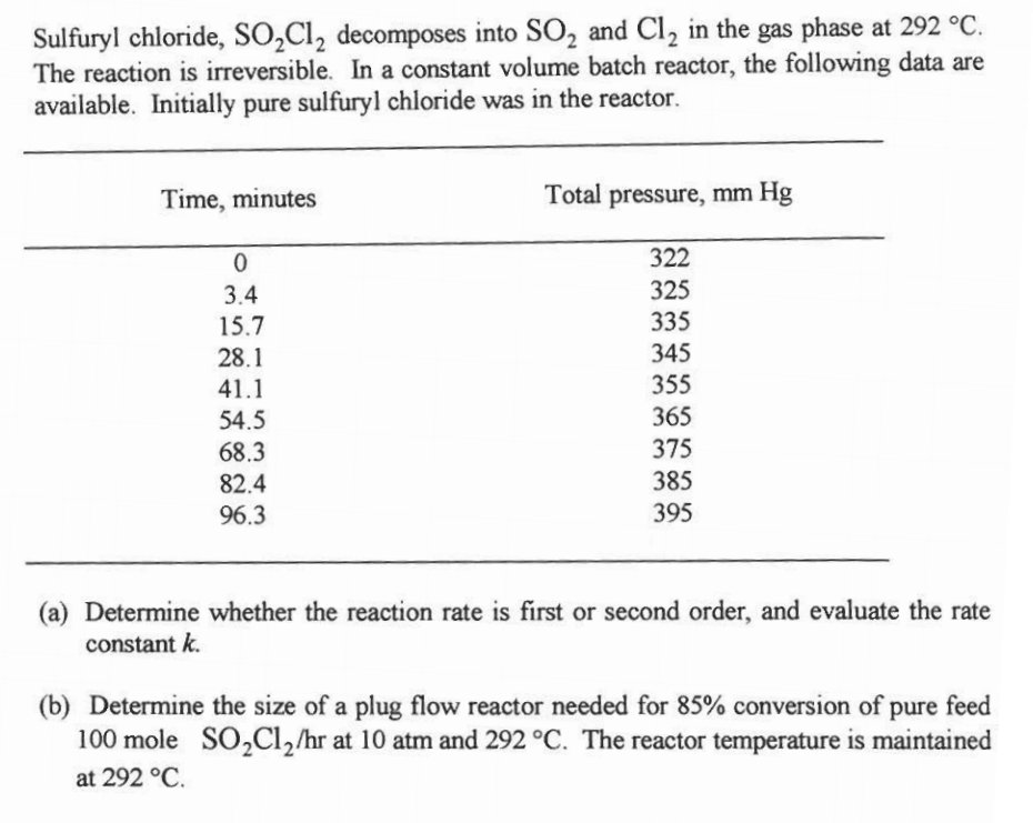 Sulfuryl chloride, SO2Cl2 decomposes into SO2 and Cl, | Chegg.com