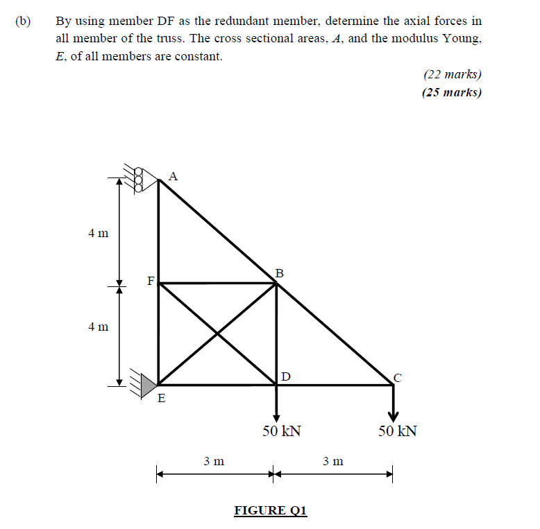 Solved (6) By using member DF as the redundant member, | Chegg.com
