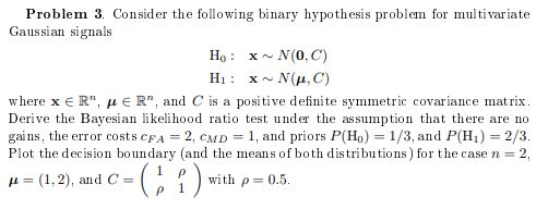 Problem 3. Consider the following binary hypothesis | Chegg.com