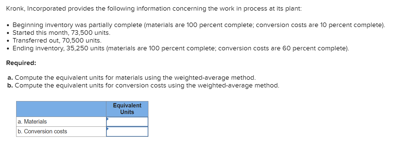 Solved Required:a. ﻿Compute the equivalent units for | Chegg.com