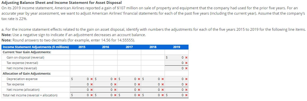 Solved Adjusting Balance Sheet and Income Statement for | Chegg.com