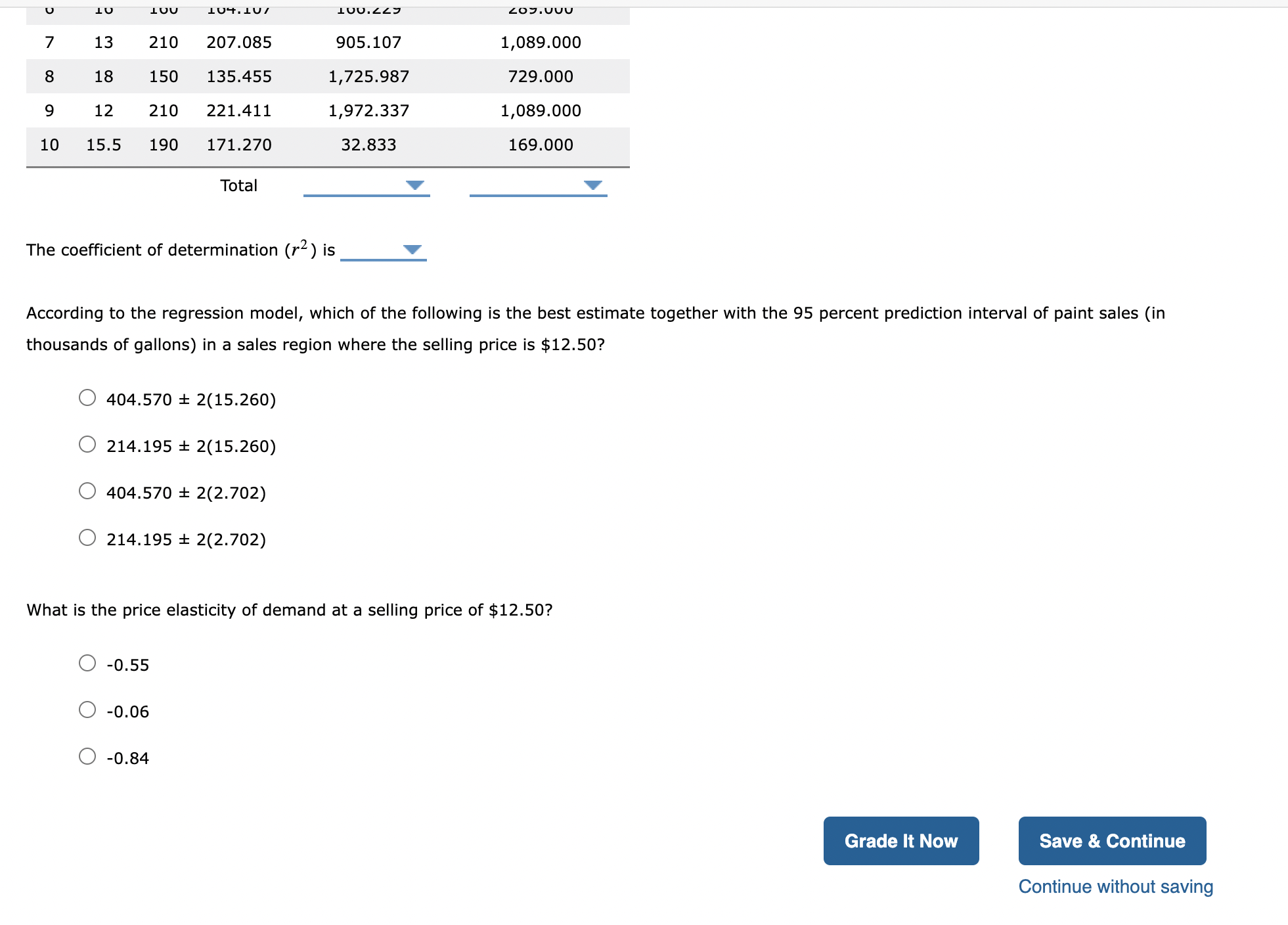 Solved The coefficient of determination \\( | Chegg.com