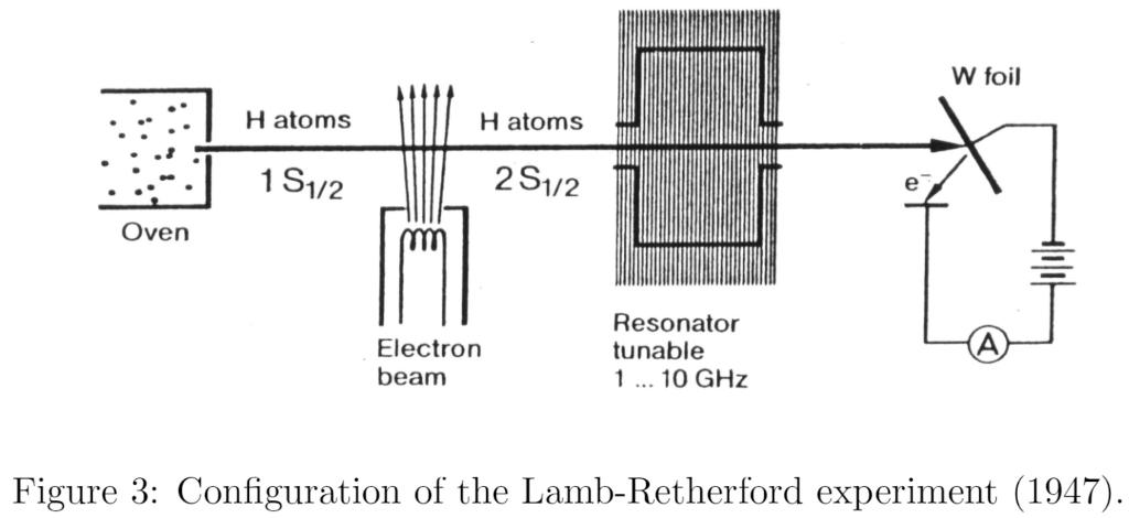 Solved Question to be answered: Calculate the FWHM due to | Chegg.com