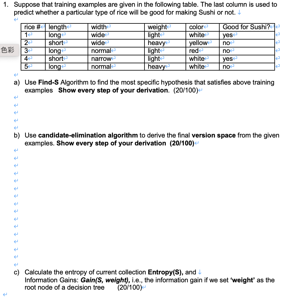 Solved 1. Suppose that training examples are given in the | Chegg.com