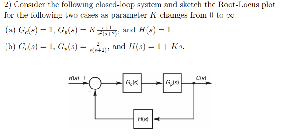 Solved Consider The Following Closed Loop System And Sketch 