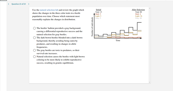 Solved Use the natural selection lab | Chegg.com