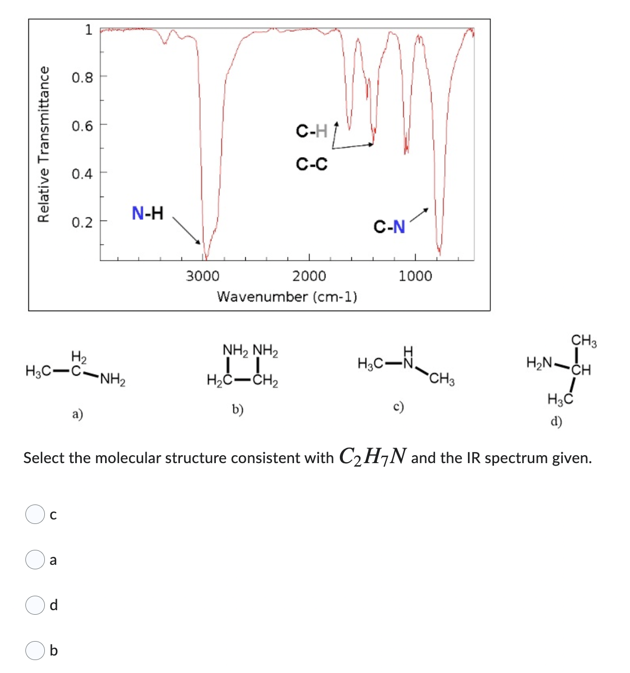 Solved Select the molecular structure consistent with C2H7N | Chegg.com