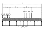 Solved A concrete pad is shown in the figure. a) Find L so | Chegg.com