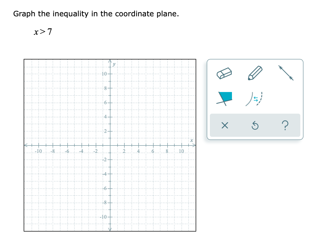 Solved Graph the inequality in the coordinate plane. x>7 Х s | Chegg.com
