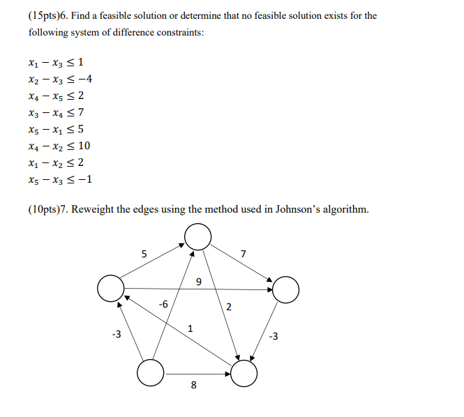 Solved (15pts)6. Find a feasible solution or determine that | Chegg.com