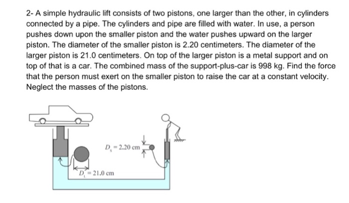 Solved 2- A simple hydraulic lift consists of two pistons, | Chegg.com