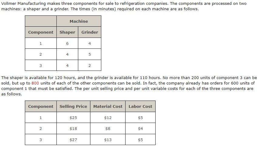 Solved Vollmer Manufacturing makes three components for sale | Chegg.com