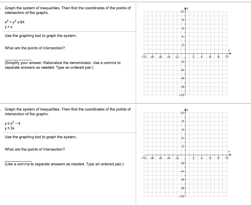 Solved Graph the system of inequalities. Then find the | Chegg.com