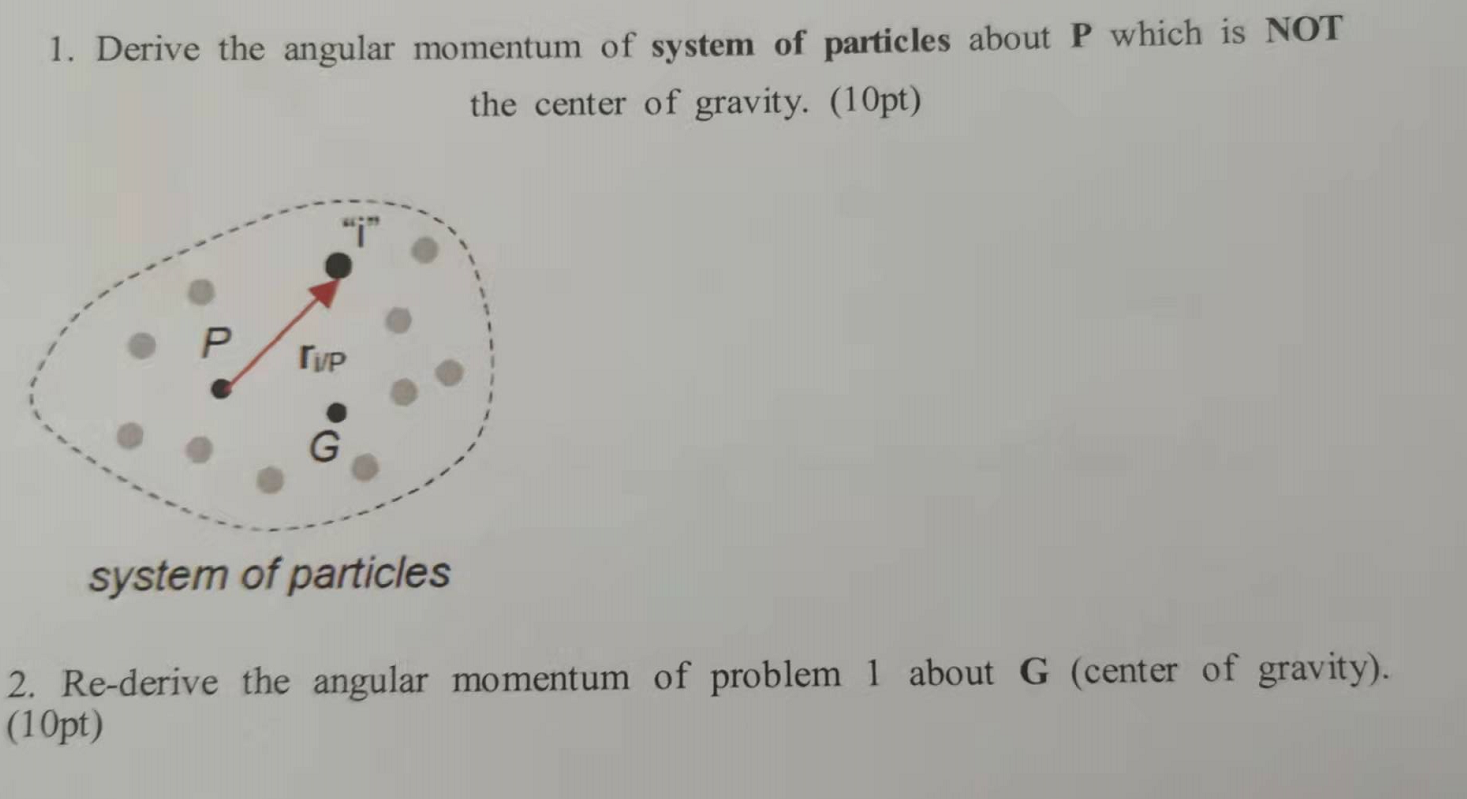 Solved 1. Derive the angular momentum of system of particles | Chegg.com