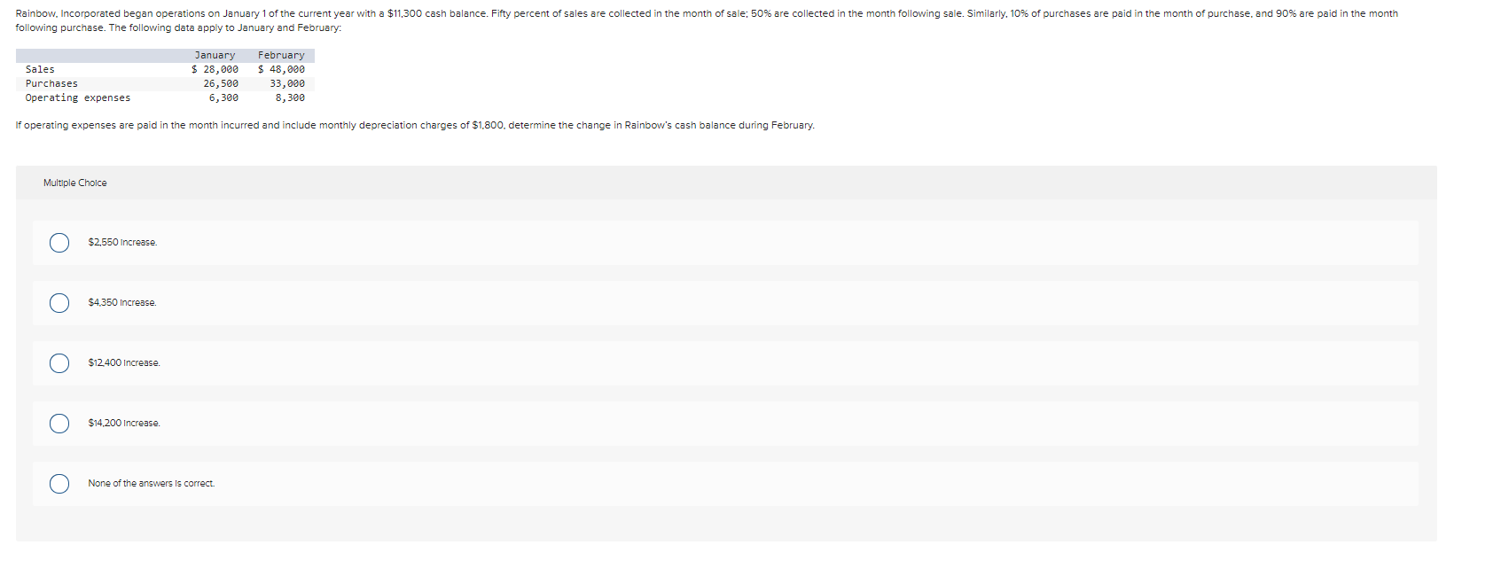 Solved following purchase. The following data apply to | Chegg.com
