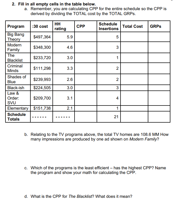 2. Fill in all empty cells in the table below. a. | Chegg.com