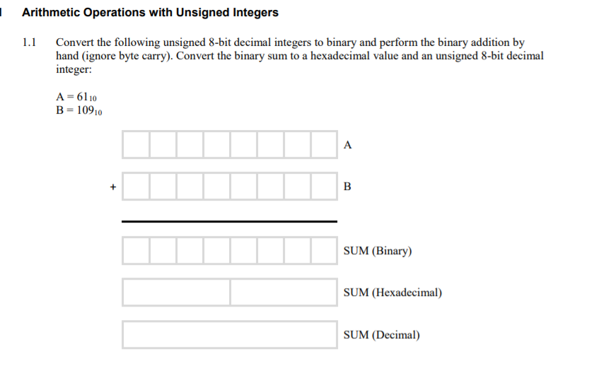 Solved 1 Arithmetic Operations with Unsigned Integers 1.1 | Chegg.com