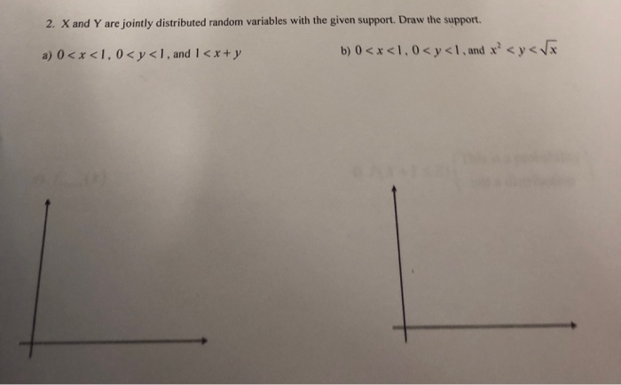 Solved 2. X and Y are jointly distributed random variables | Chegg.com