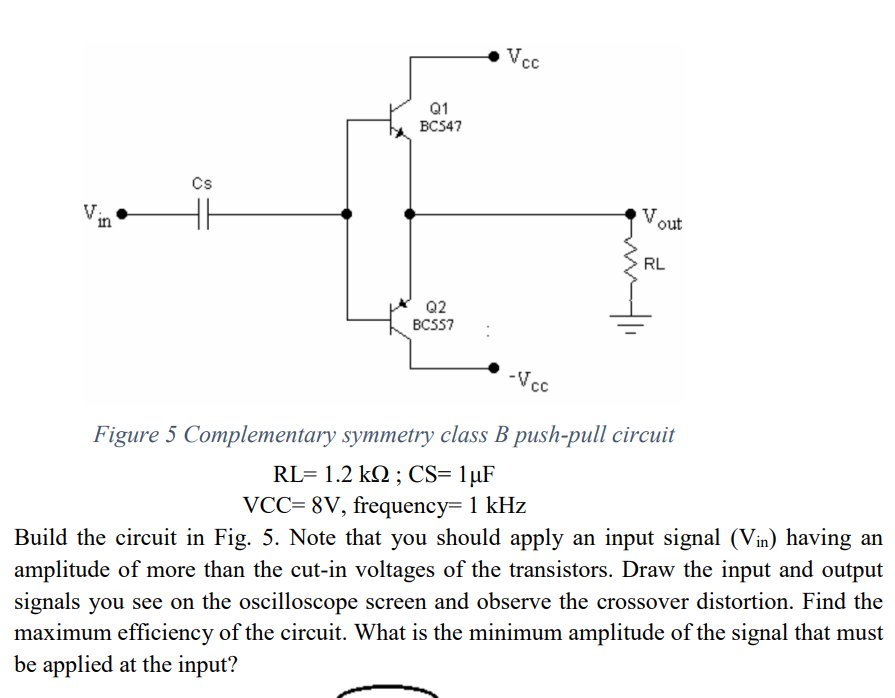 Solved Figure 5 Complementary symmetry class B push-pull | Chegg.com