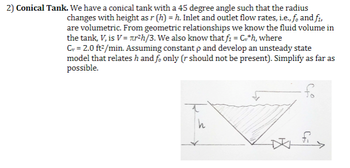 2) Conical Tank. We have a conical tank with a 45 | Chegg.com