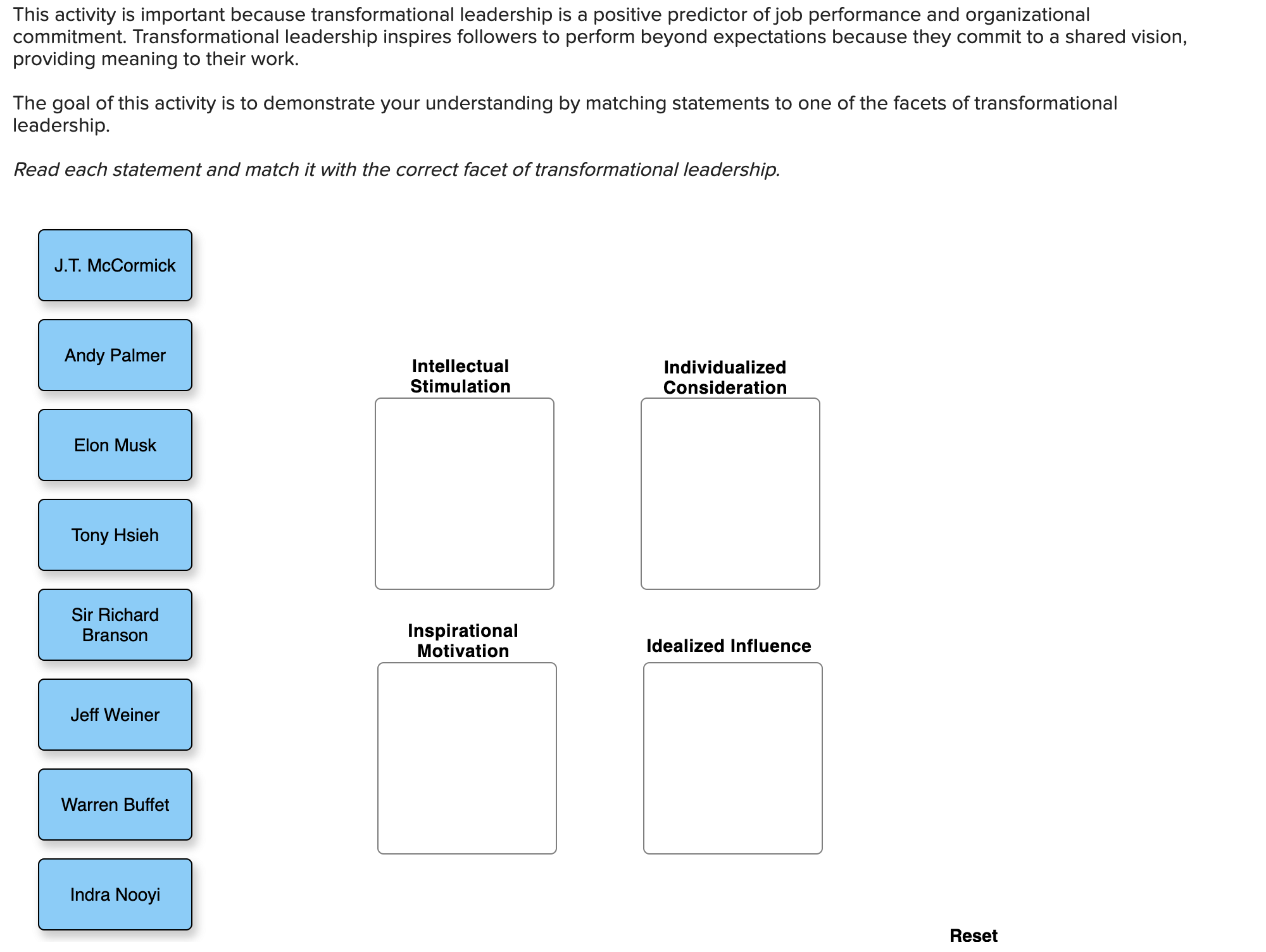 Solved This activity is important because transformational | Chegg.com