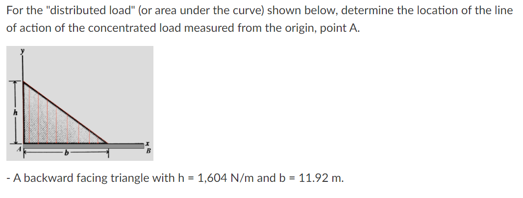 Solved For the "distributed load" (or area under the curve) | Chegg.com