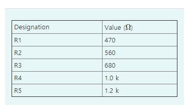 Solved Designation R1 R2 R3 R4 R5 Value (11) 470 560 680 1.0 | Chegg.com