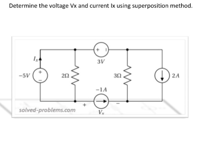 Solved Determine the voltage Vx and the current Ix using | Chegg.com