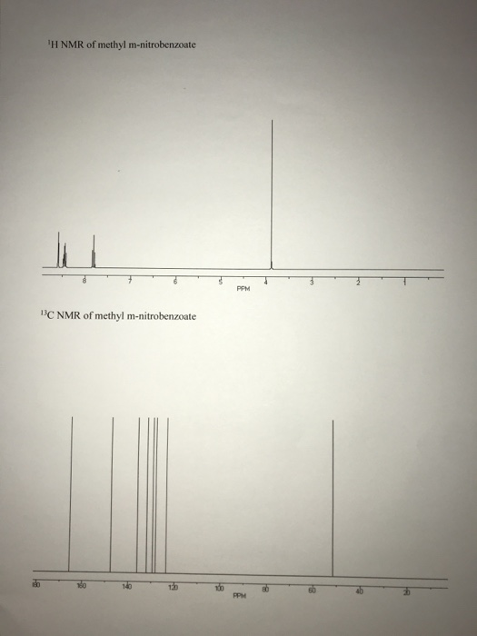 Solved H NMR of methyl benzoate in CDCl SC NMR of methyl | Chegg.com