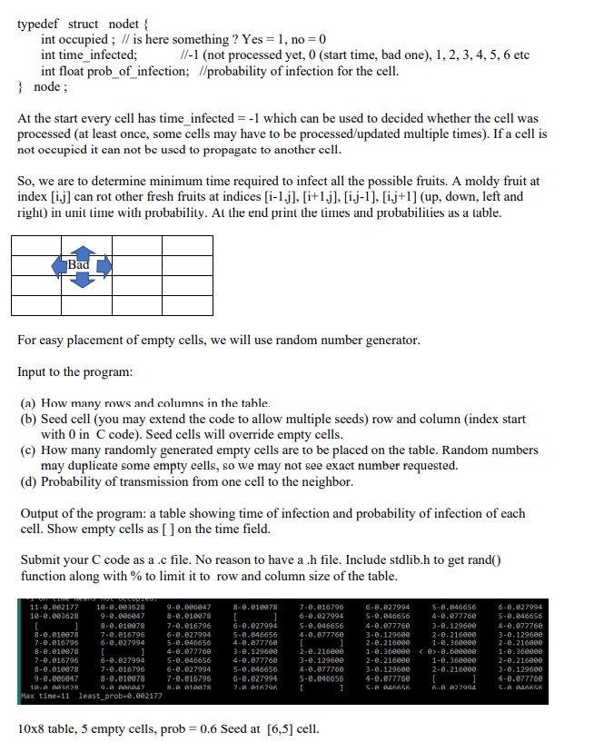 Solved Problem Statement: Given a matrix of dimension R rows | Chegg.com
