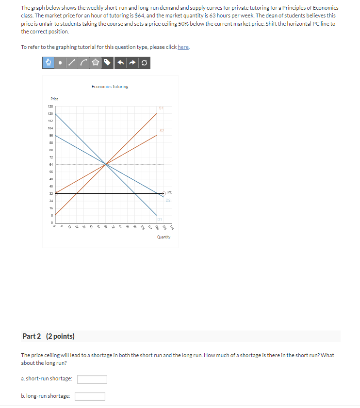 Solved The graph below shows the weekly short-run and | Chegg.com