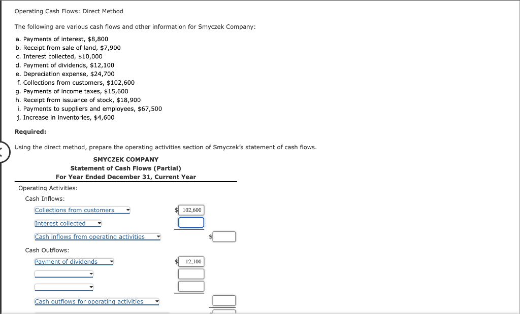 Solved Operating Cash Flows: Direct Method The following are | Chegg.com
