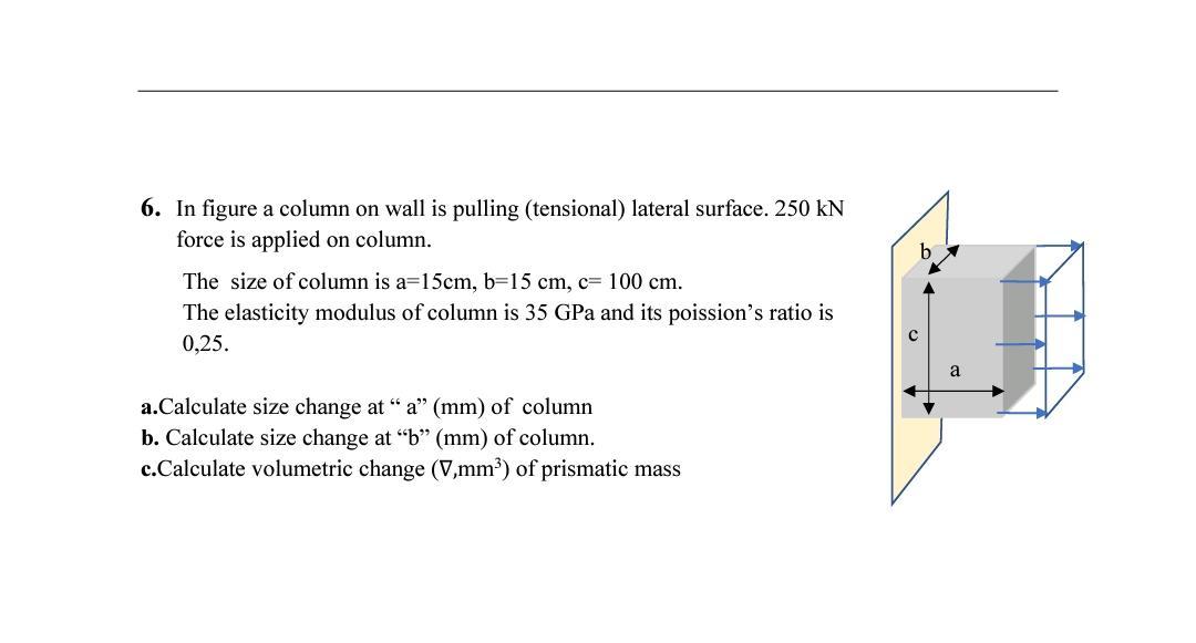 Solved 6. In figure a column on wall is pulling (tensional) | Chegg.com