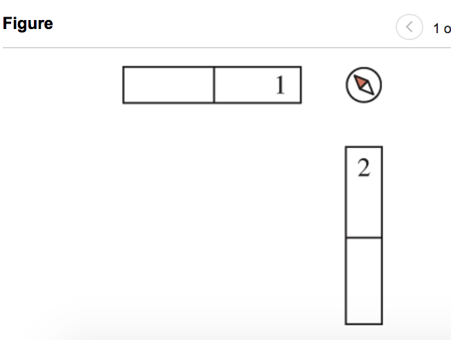 Solved Two magnets with unlabeled poles are arranged as | Chegg.com