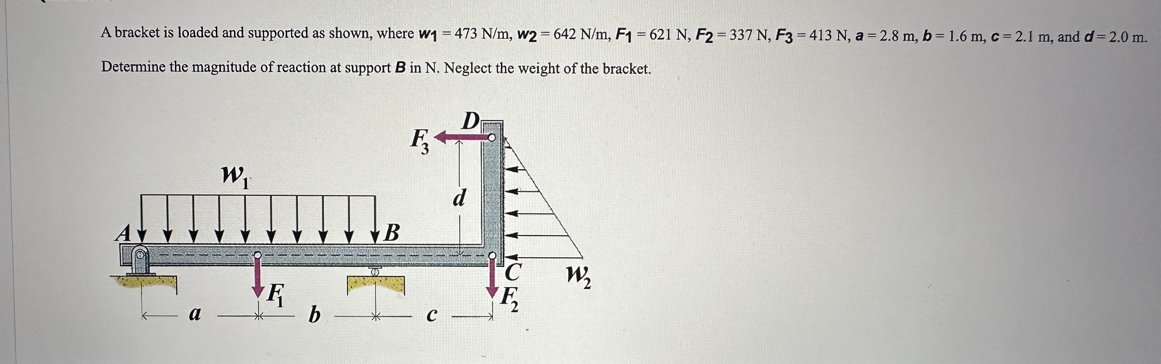 Solved A bracket is loaded and supported as shown, where | Chegg.com