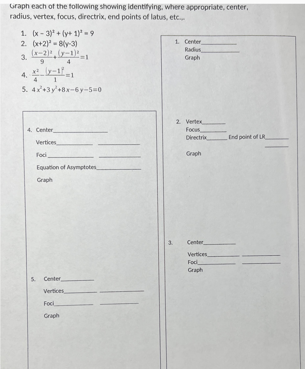Solved Graph each of the following showing identifying, | Chegg.com