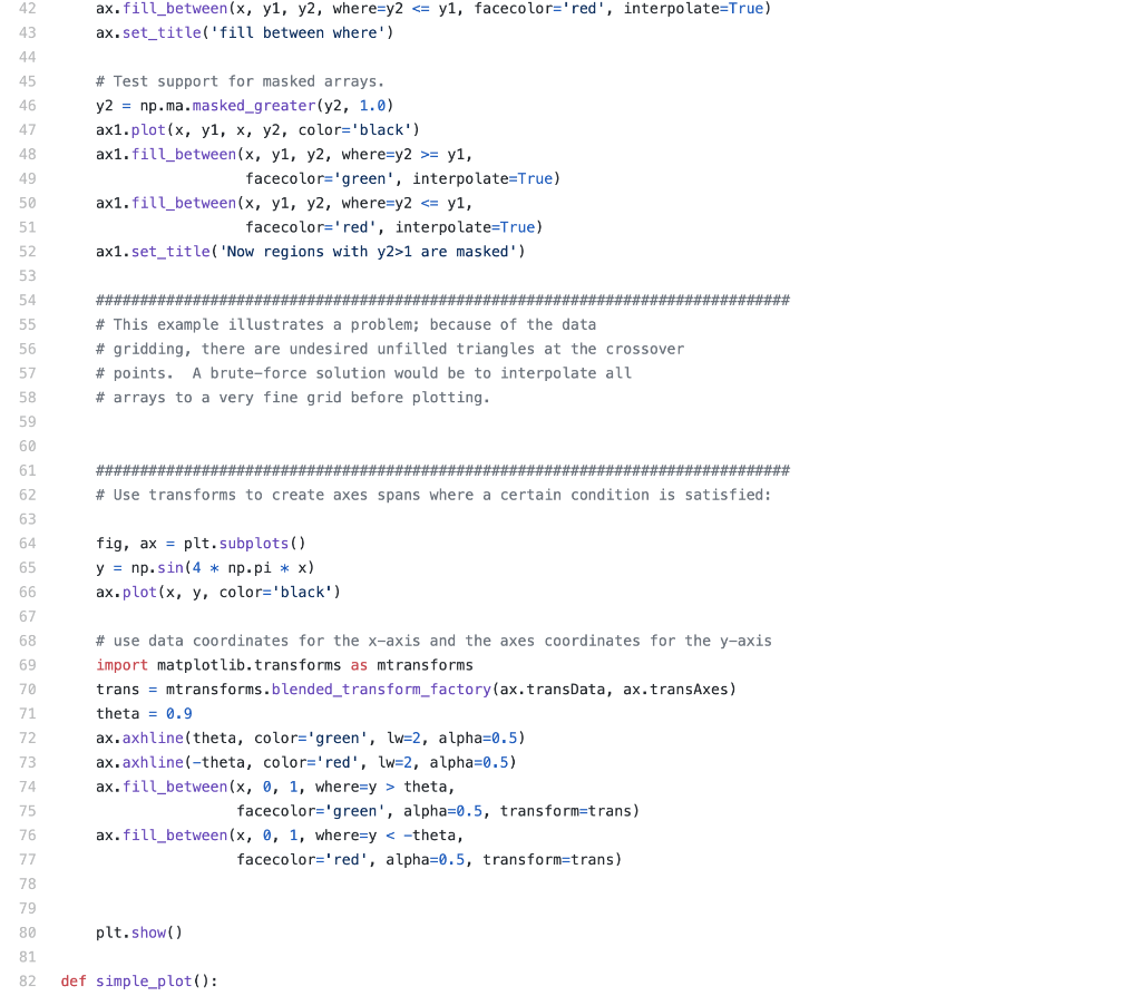 Python Virtual Environments This is an exercise to | Chegg.com