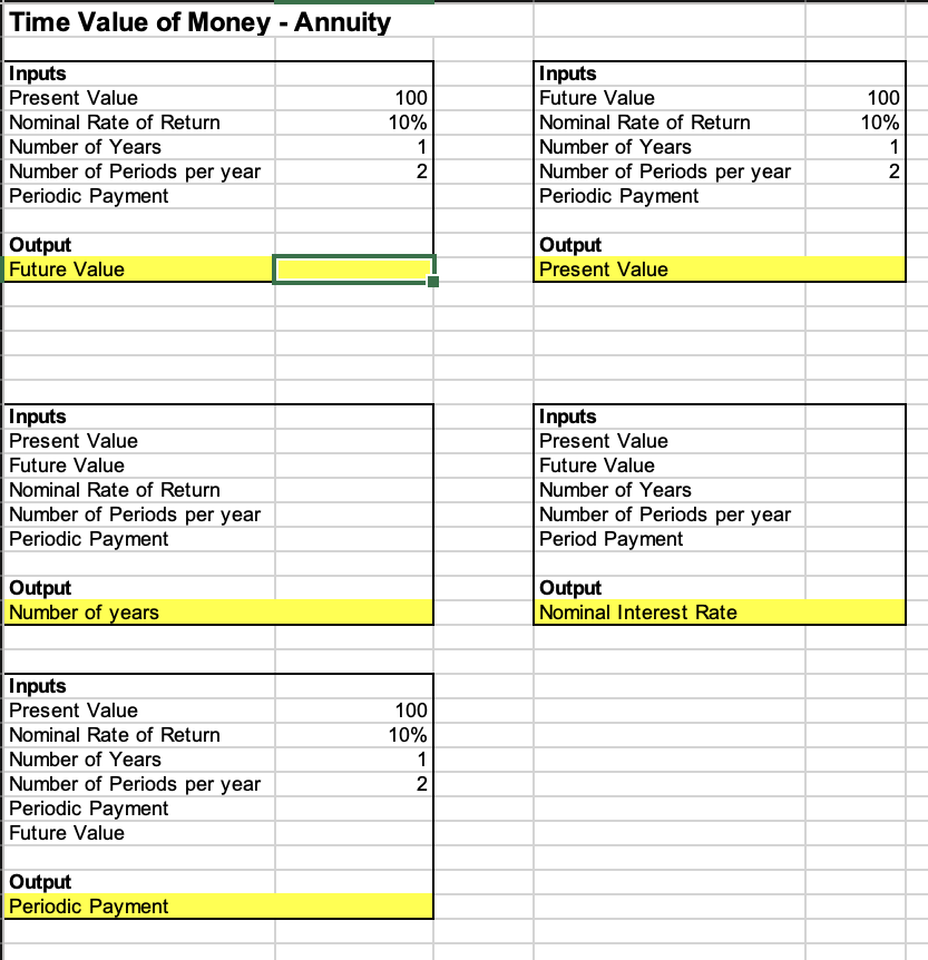 Solved Du Pont Analysis \begin{tabular}{|c|c|} \hline | Chegg.com