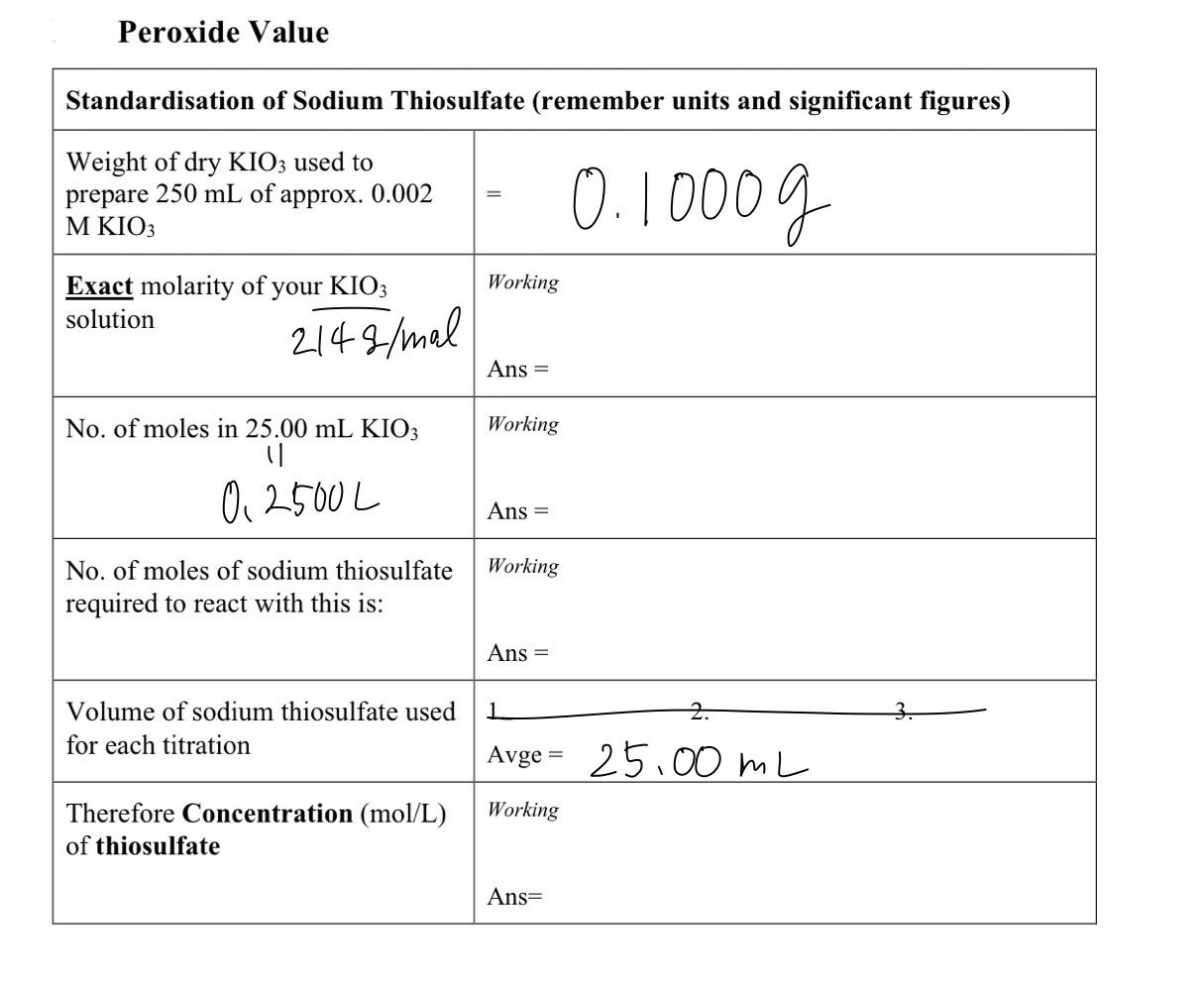 Solved calculate the 1) - 4), 1) Exact molarity of your KIO3 | Chegg.com
