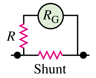 Solved The resistance of the coil of a pivoted-coil | Chegg.com