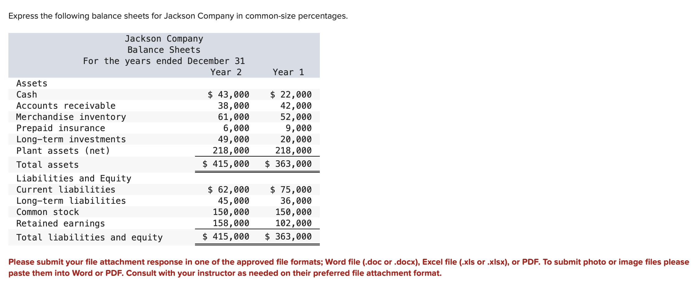 Solved Express the following balance sheets for Jackson | Chegg.com