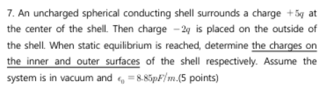 Solved 7. An uncharged spherical conducting shell surrounds | Chegg.com
