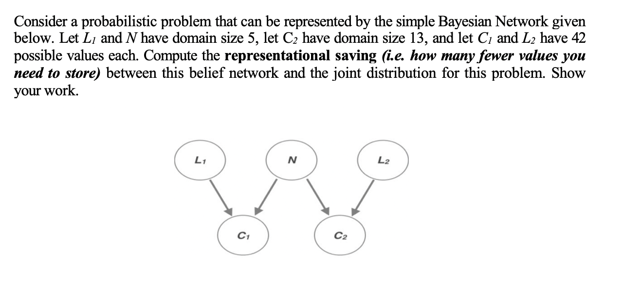 Consider a probabilistic problem that can be | Chegg.com