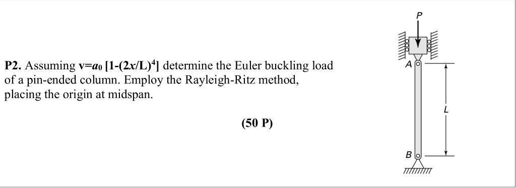 Solved P2. Assuming v-ao 11-(2x/L)וי determine the Euler | Chegg.com
