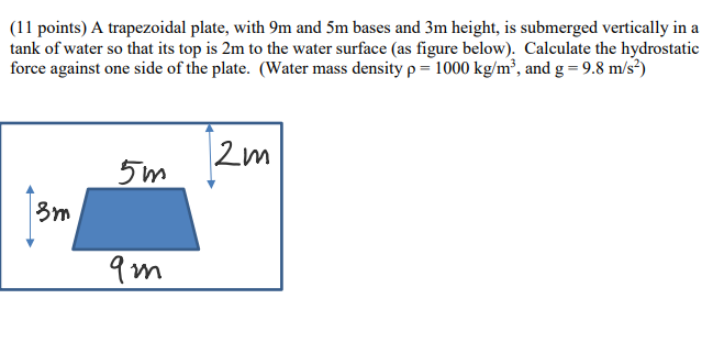 Solved (11 points) A trapezoidal plate, with 9m and 5m bases | Chegg.com